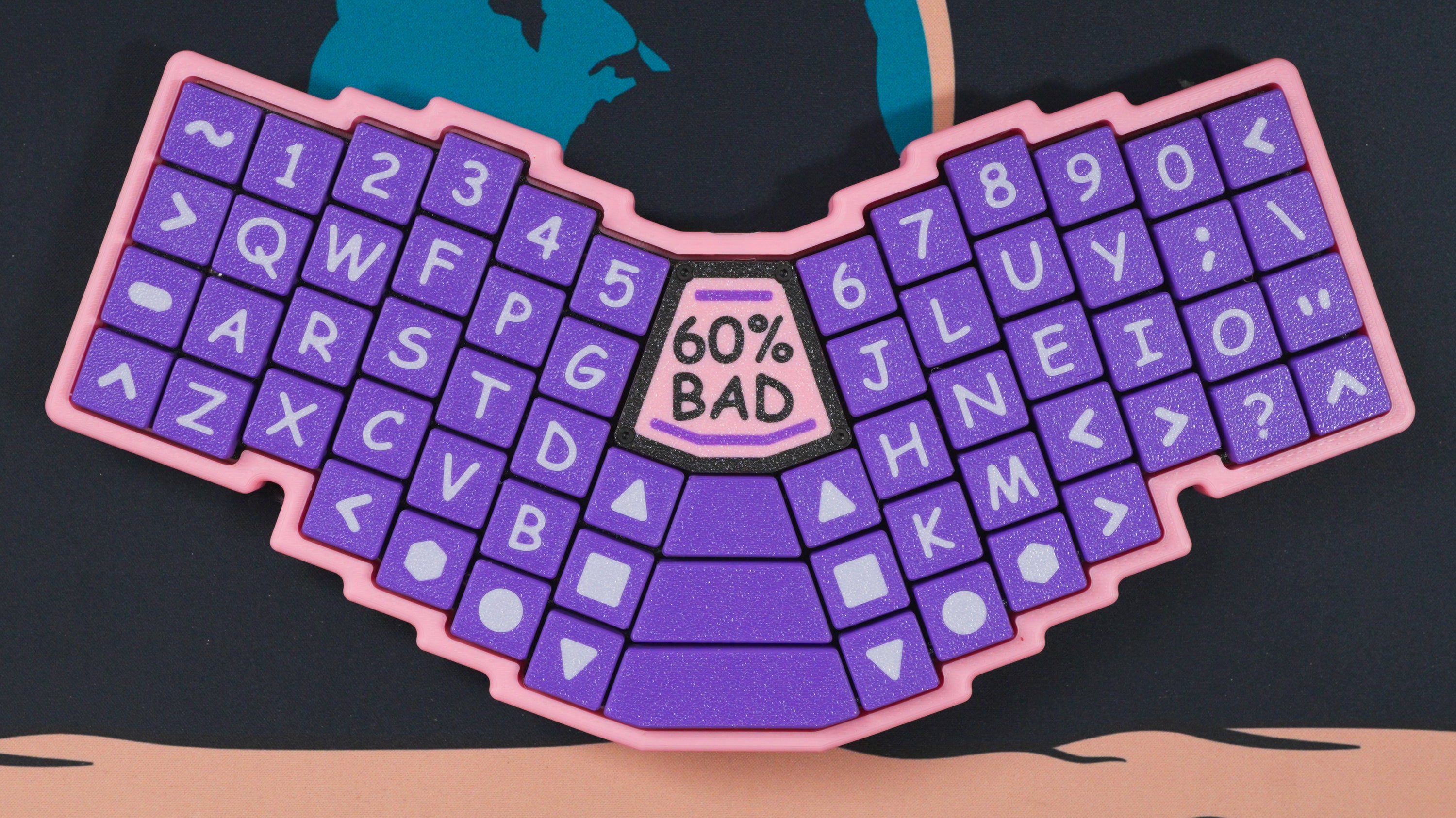 Scotto63 Handwired Keyboard Project – ScottoKeebs